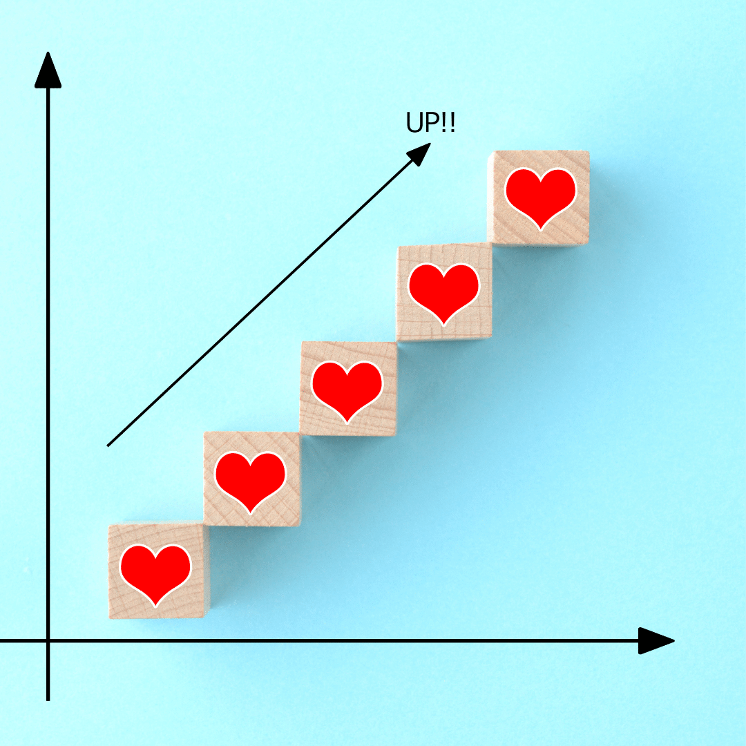 7 Praktische Tips om Medewerkerstevredenheid te Verhogen