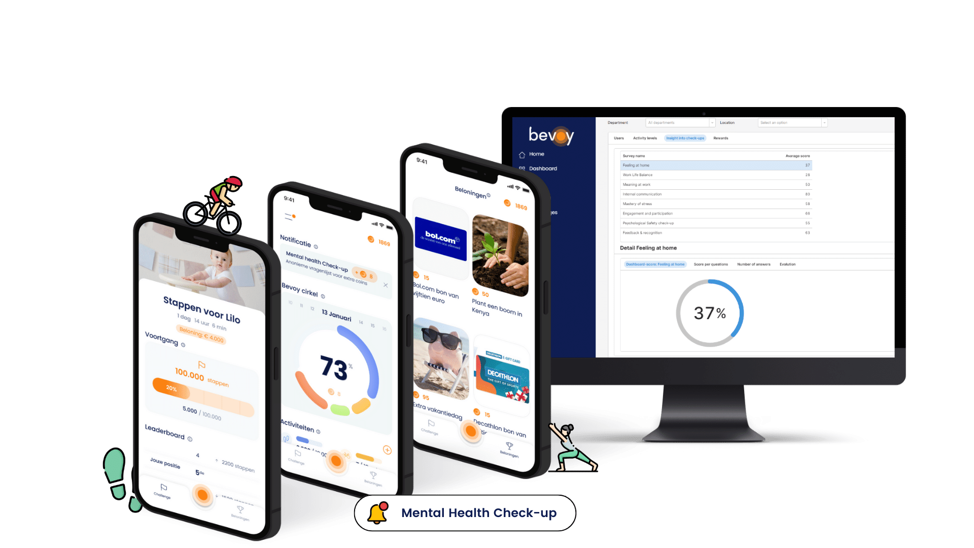 Bevoy - Het welzijn van je team meten en verbeteren