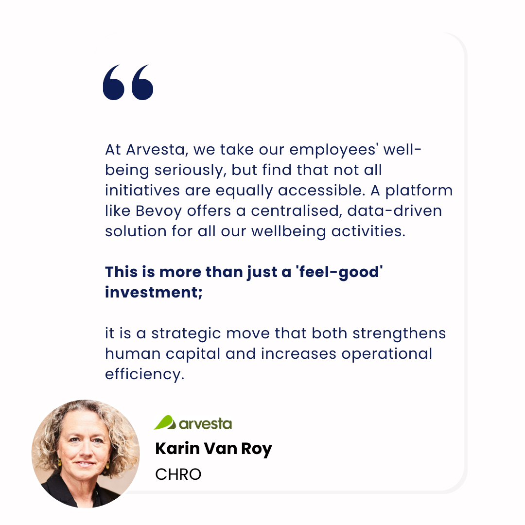 Bevoy - Measuring and improving the well-being of your team