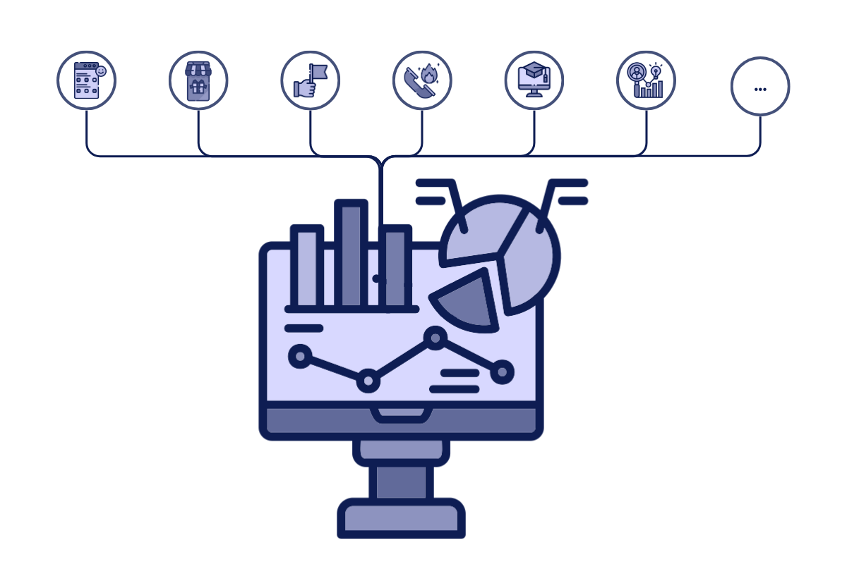 Increase retention and connection via Bevoy's well-being platform